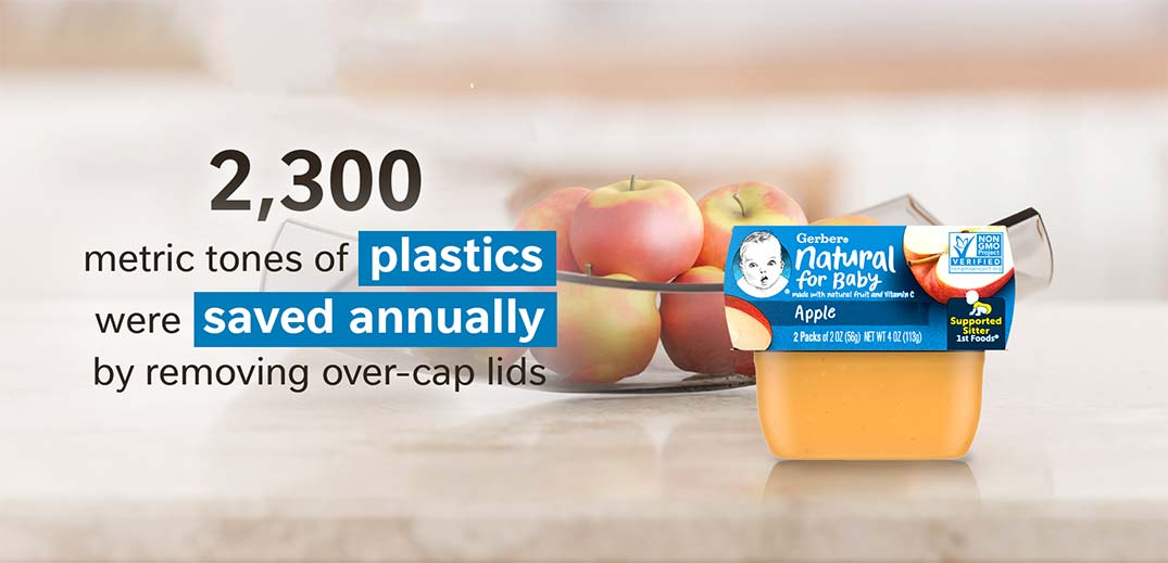 3 Crafty packaging changes making a difference | Nestlé Global